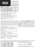 FIRO-B Instrument | PDF