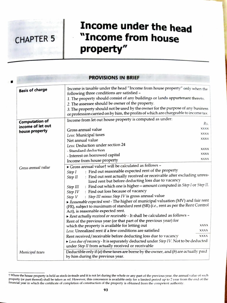 Income From House Property | PDF | Income | Tax Deduction