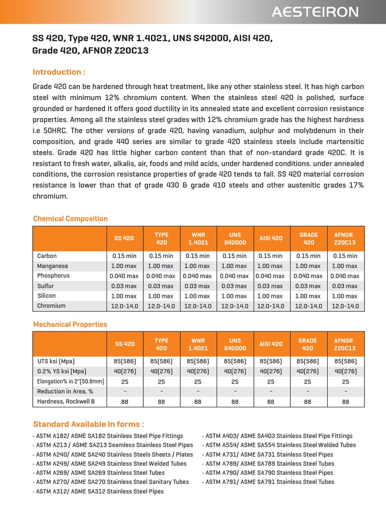 Stainless Steel 420 Material Chemical Composition | Download Free PDF | Stainless Steel | Steel