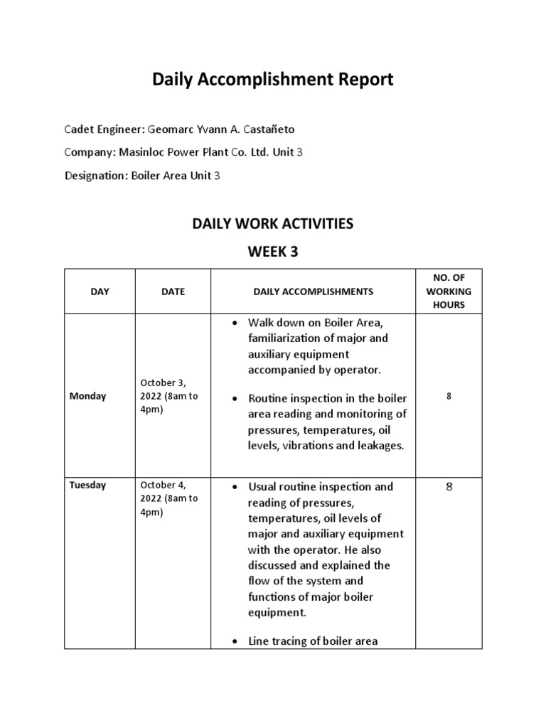 DAR - Unit-3 - Week-3 - Boiler - Castañeto, Geomarc Yvann A. | PDF ...