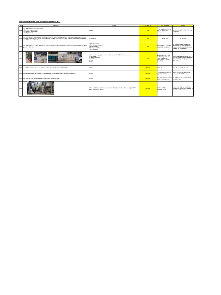 NMP Tank TK-3900 Safety Checklist | PDF | Chemistry | Occupational ...