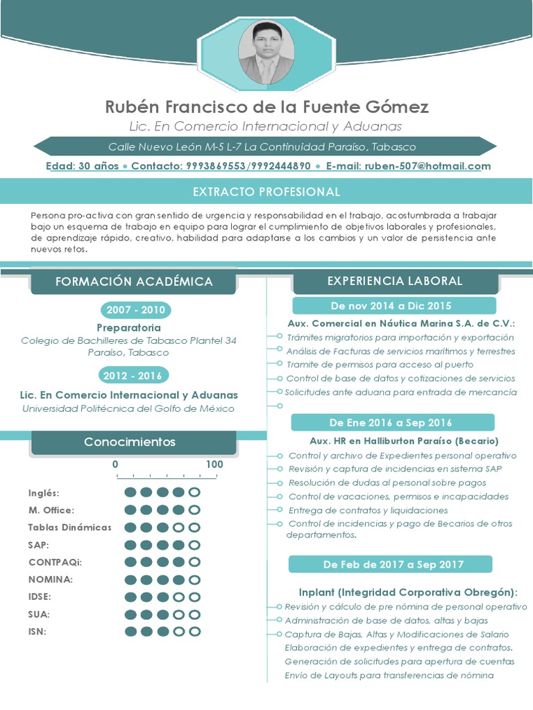 Ruben CV Nov 2022 | PDF | El comercio internacional | Economias