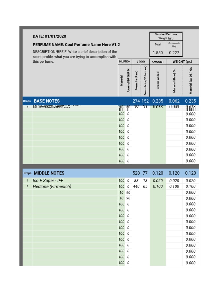 Perfume Formula and Calculation Sheet | PDF | Perfume | Lime (Fruit)