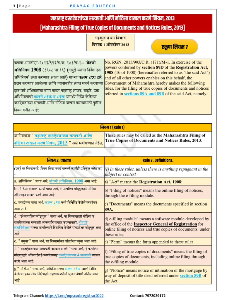 E+M Maharashtra Filing of True Copies of Documents and Notices Rules ...
