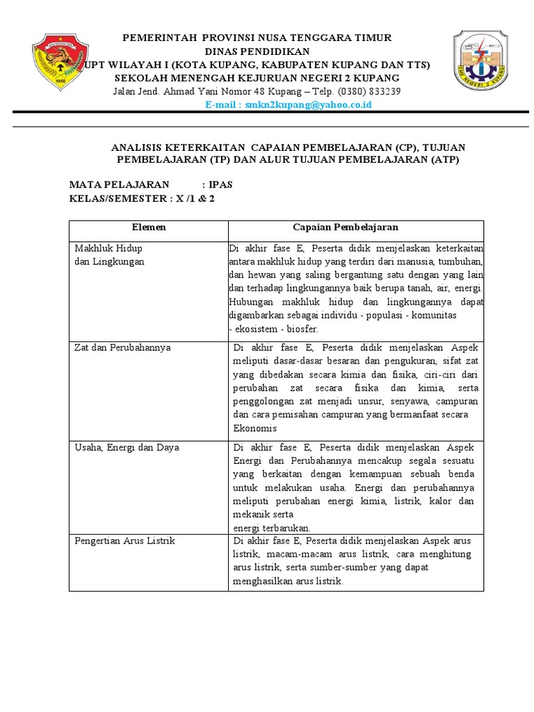 Analisis CP, TP Dan Atp Ipas Fase E-1 | PDF
