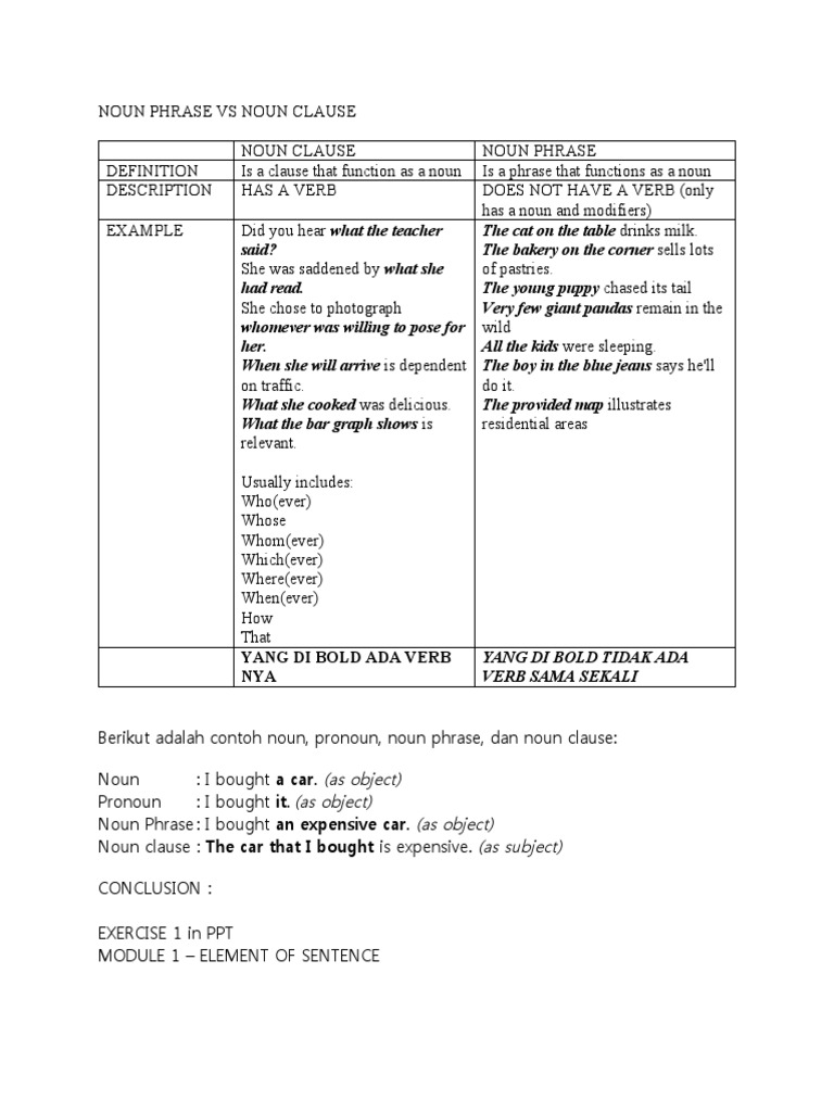 Noun Phrase VS Noun Clause | PDF | Clause | Phrase