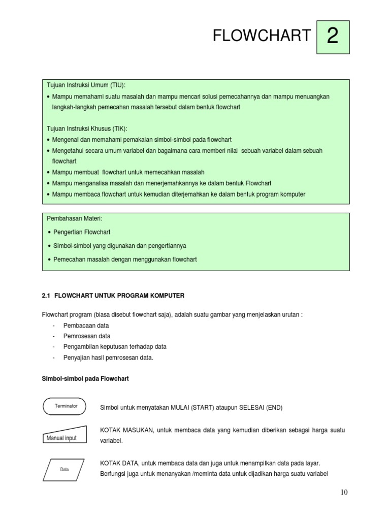 Pemograman C Bab 02 Flowchart PDF | PDF
