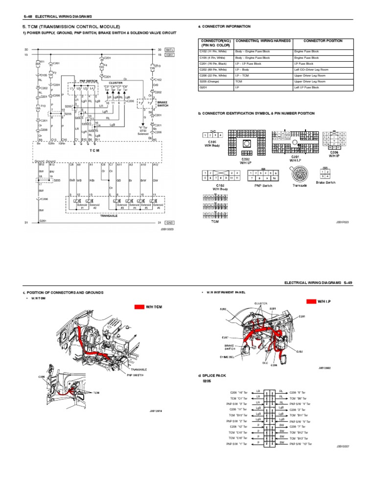 TCM (Transmission Control Module) | PDF