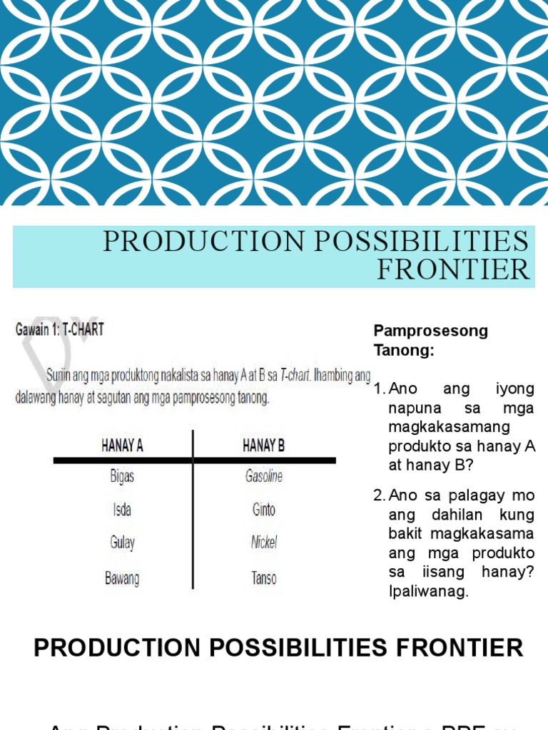 Production Possibilities Frontier | PDF