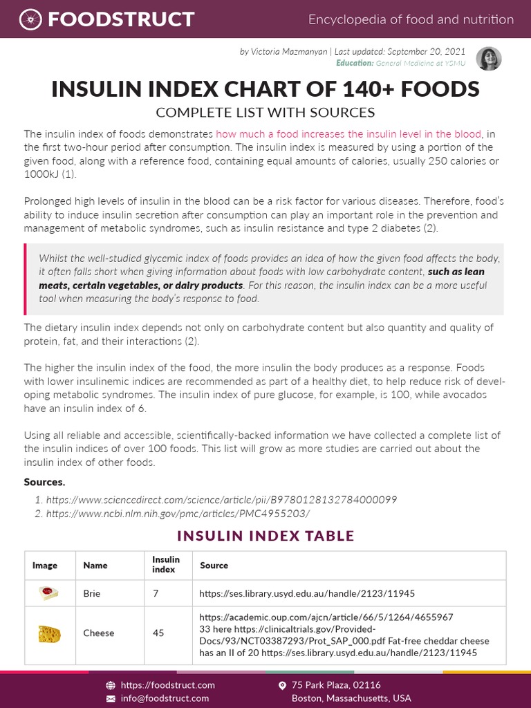Insulin Index Food List | PDF | Insulin | Foods