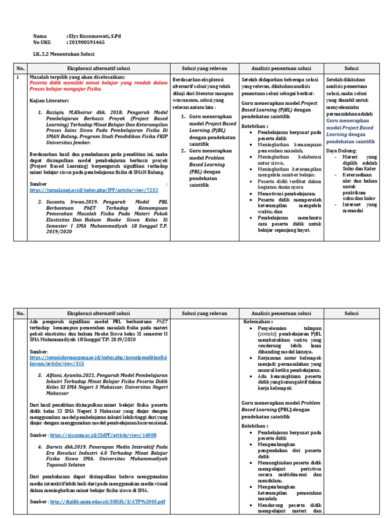 LK. 2.2 Menentukan Solusi - Elys Kusumawati | PDF