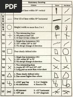 Sensory Profile 2 - Toddler | PDF