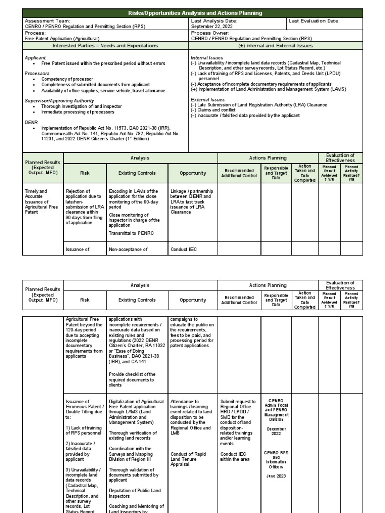 ROAAP - Agricultural | PDF