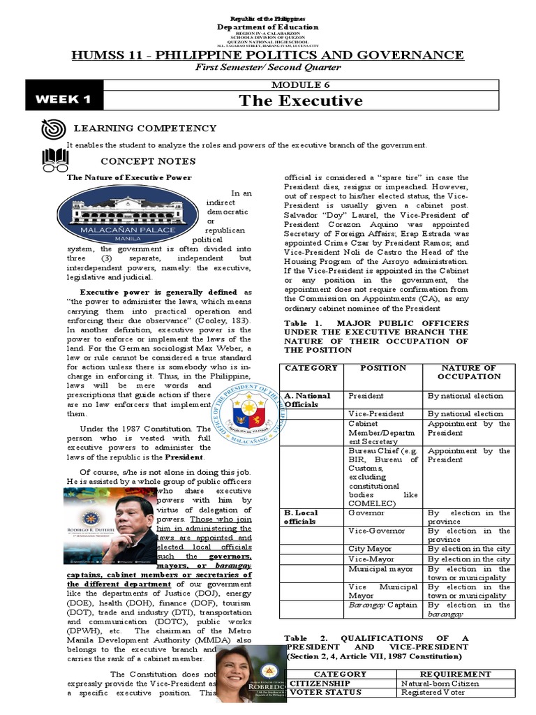 PPG Q2 Week 1 Module 6 The Executive | PDF | Pardon | Presidents Of The ...