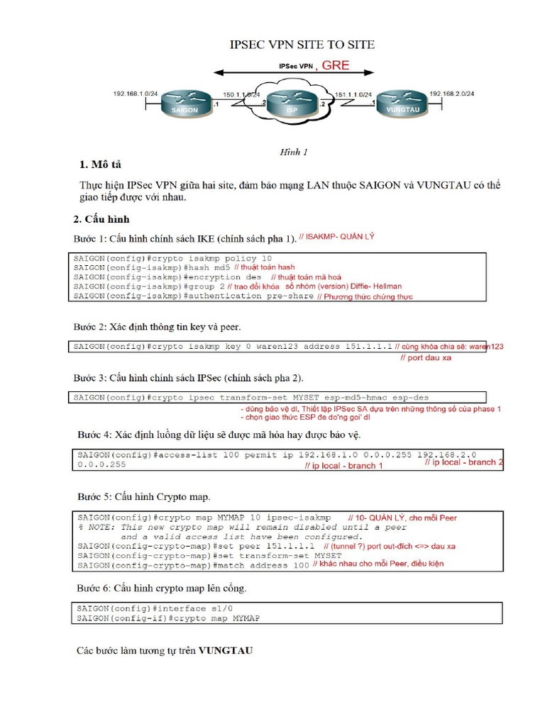 Lab 7 Ipsec Vpn Site To Site Pdf