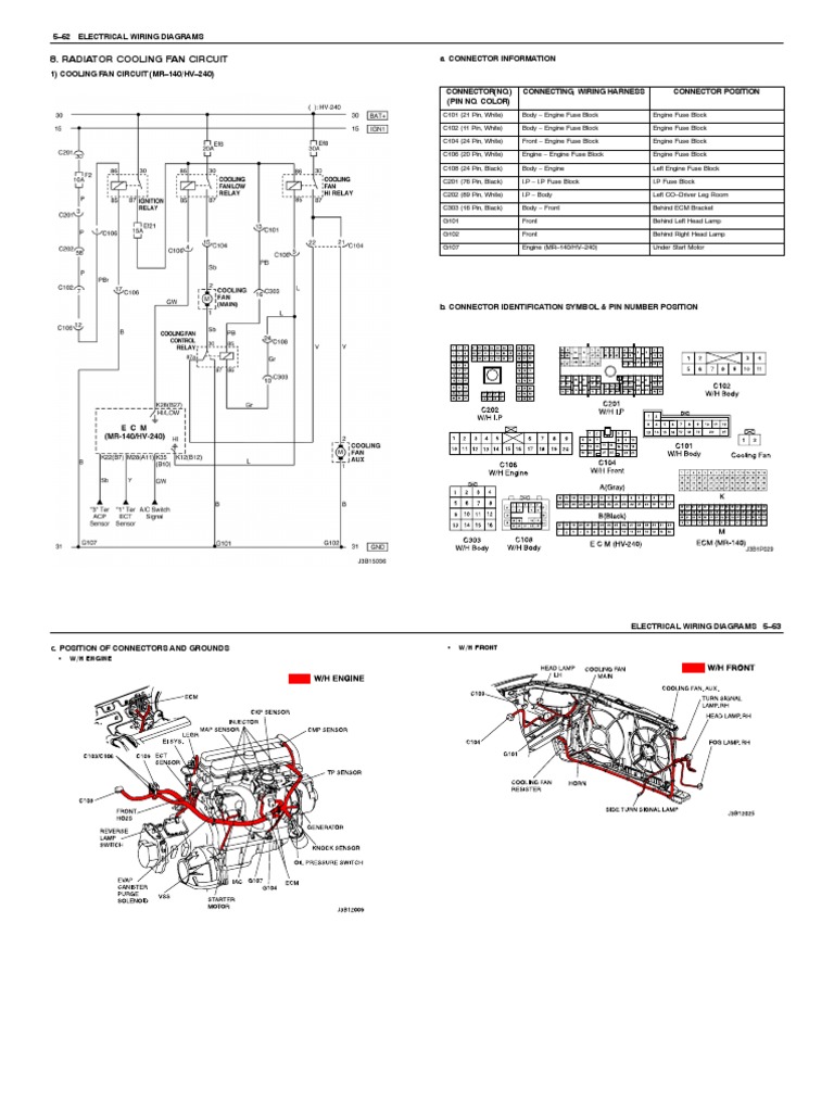 Radiator Cooling Fan Wiring Diagram | PDF | Fuse (Electrical ...