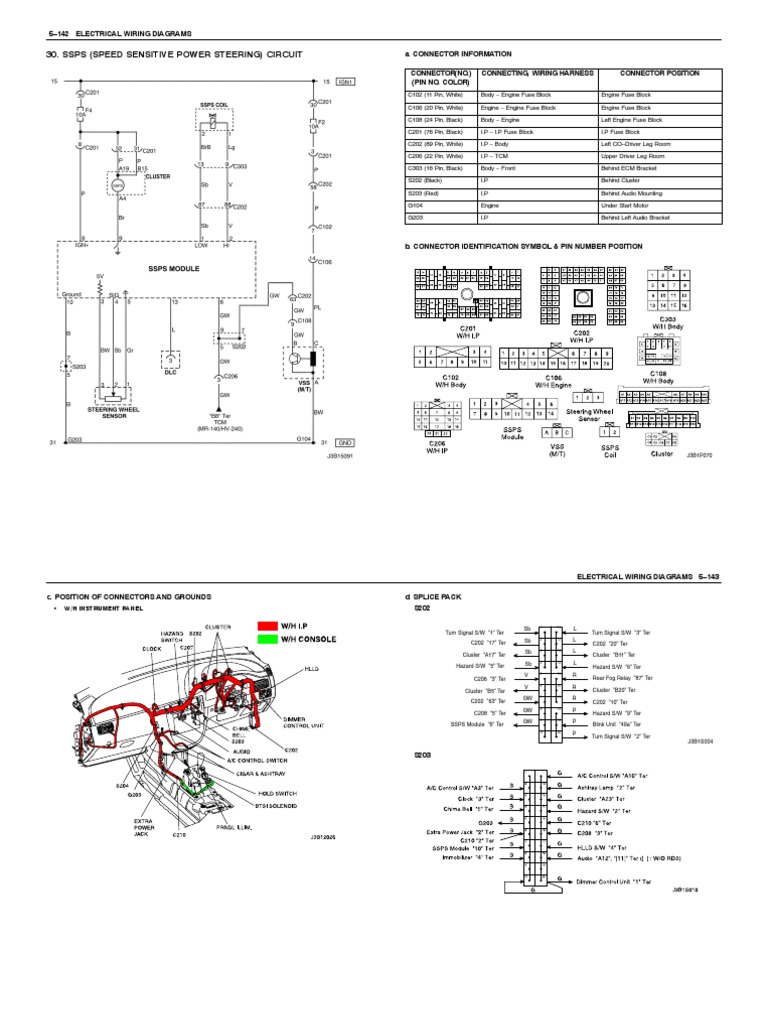 SSPS (Speed Sensitive Power Steering) Circuit | Download Free PDF ...