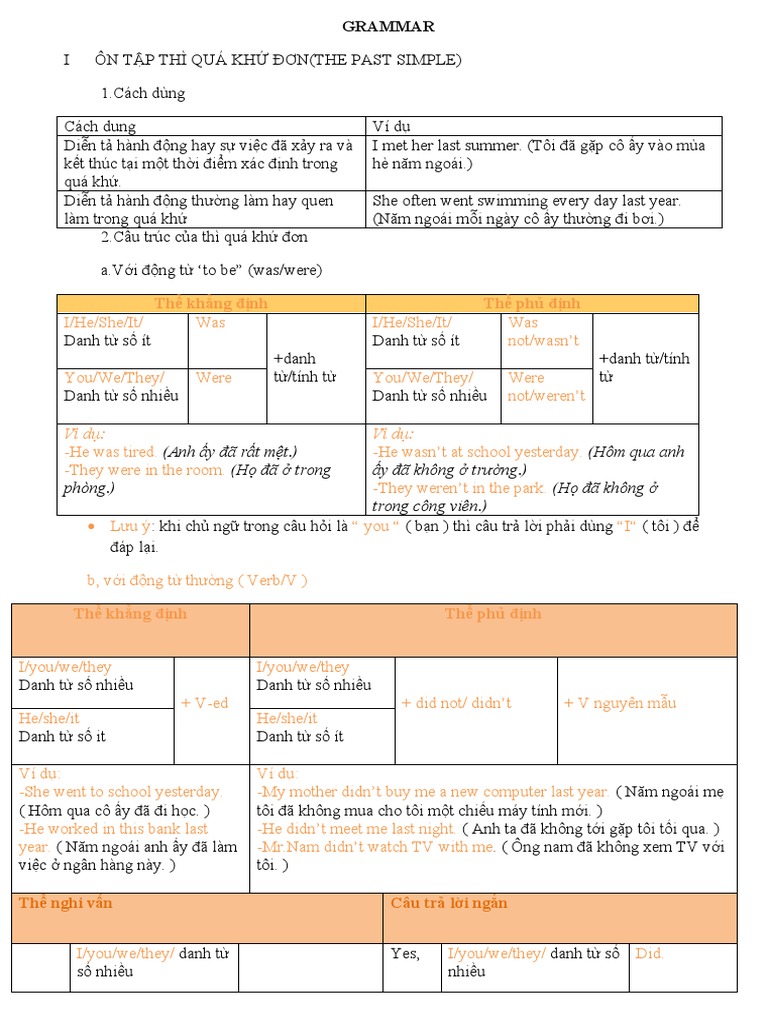 ÔN TẬP VỀ THÌ QUÁ KHỨ ĐƠN - QKTD | PDF