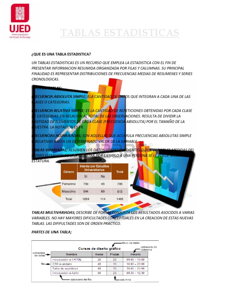 Tablas Estadisticas | PDF