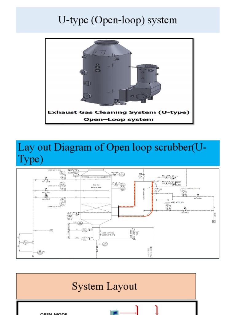 Egcs | Download Free PDF | Energy Technology | Equipment