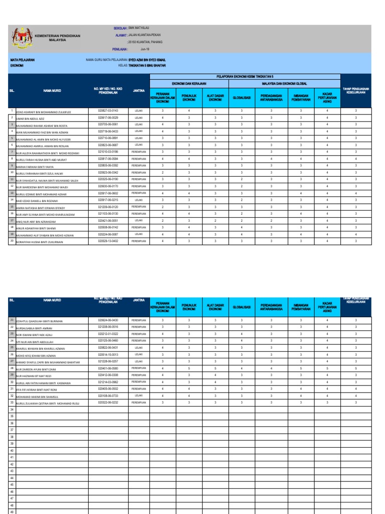 MPEI EKONOMI 5IB 2019 Edit | PDF