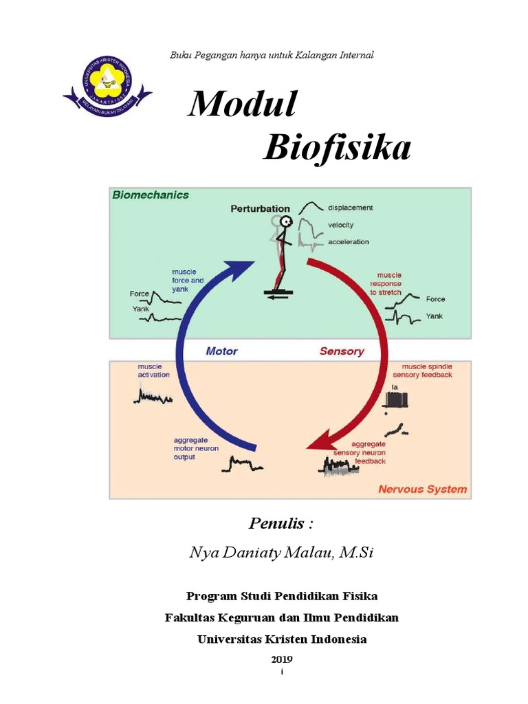 Modul Biofisika | PDF