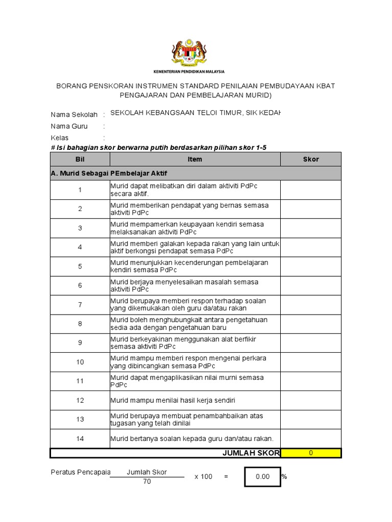 Borang Penskoran Kbat (Murid) | PDF