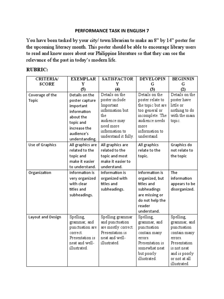 Performance Task in English 7 | PDF | Graphics | Human Communication