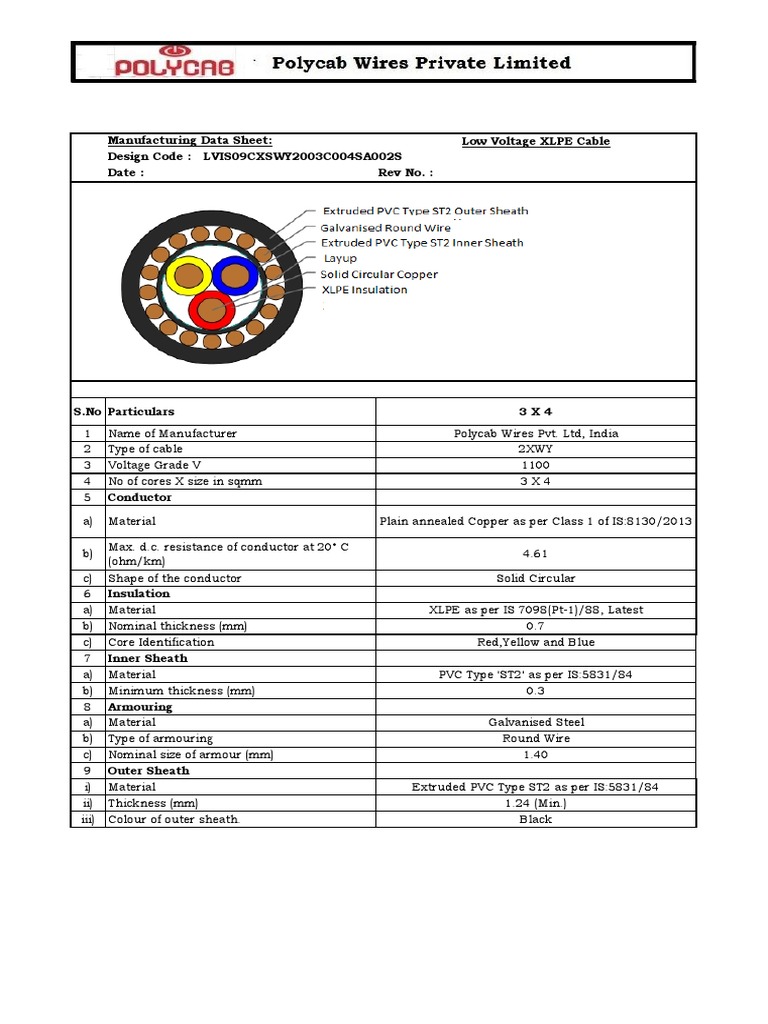 Sr. No. 3A Datasheet 4PX3CYWY 100 | PDF | Electrical Resistivity And ...