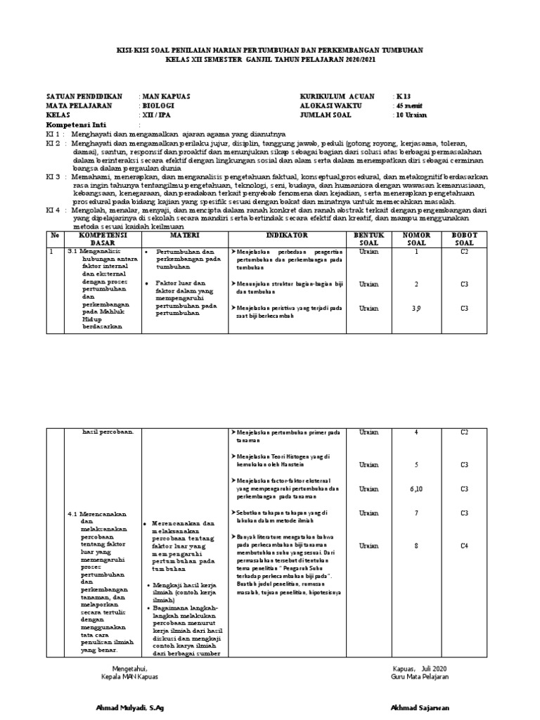 Kisi-Kisi Bio12 Pertumbuhan Dan Perkembangan | PDF