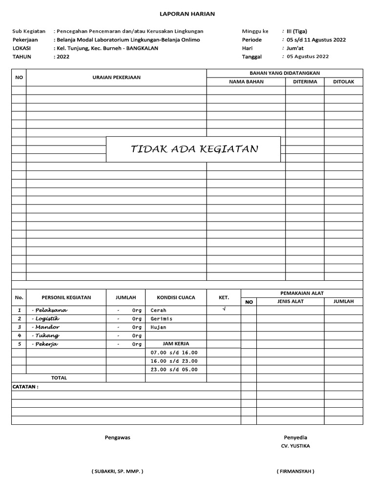 Lap Harian Minggu III | PDF
