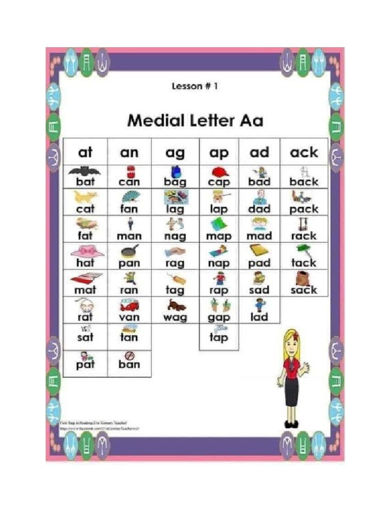 Letter A Reading | PDF