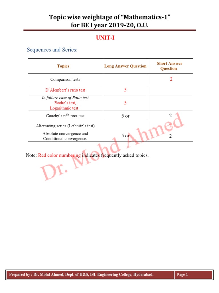 M1 Mathematics Weightage for 1st Year | PDF | Integral | Derivative