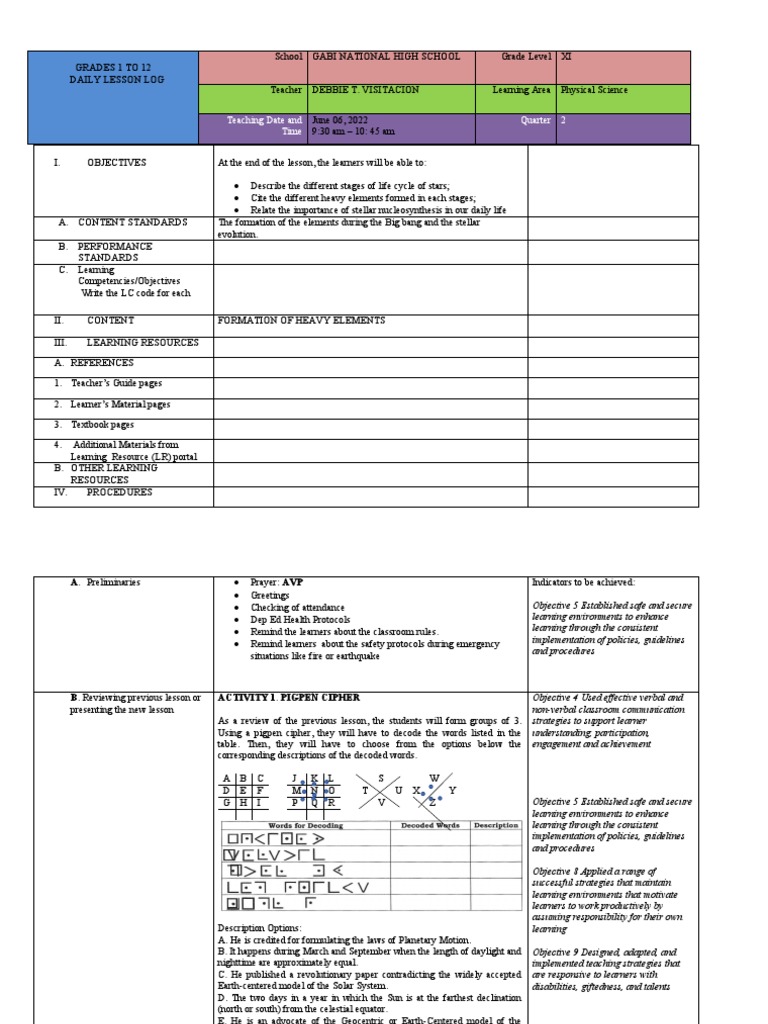 dll for cot 2 physical science | PDF | Teaching Method | Learning