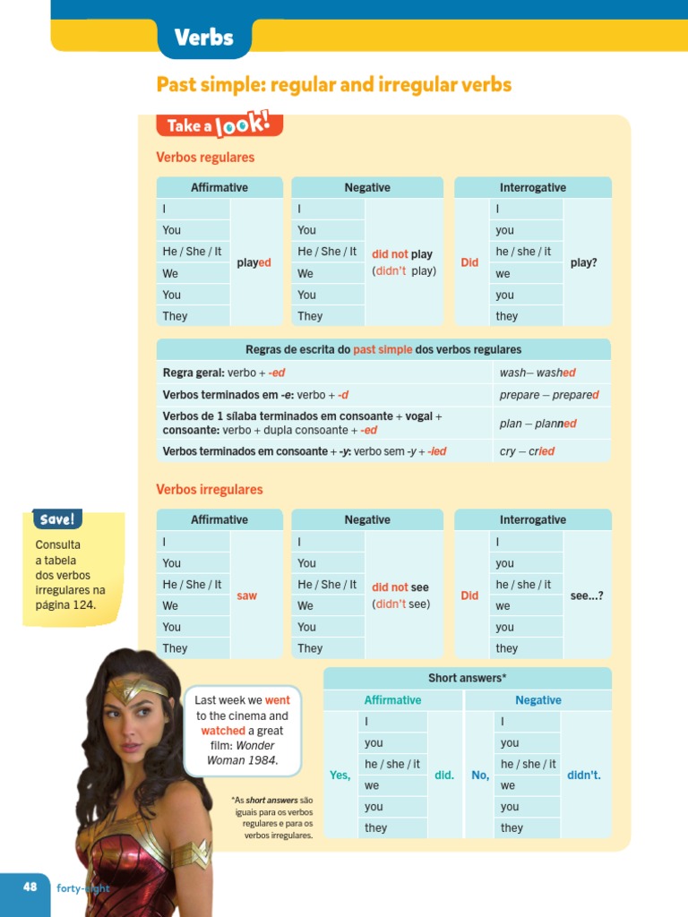Fly - High - 789 - Complete - Grammar - 048a049 - Past Simple Regular - Irregular Verbs | PDF ...