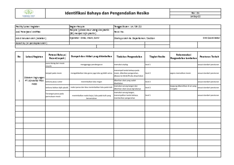 Check Sheet Hira Recycle | PDF