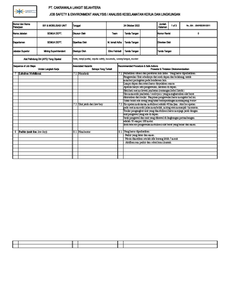 JSA - Mobilisasi Unit | PDF