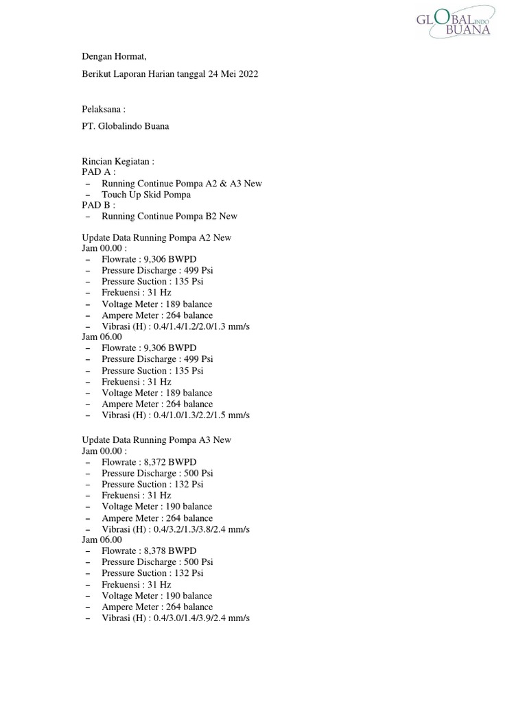 Daily Report - 24 Mei 2022 | PDF | Technology & Engineering
