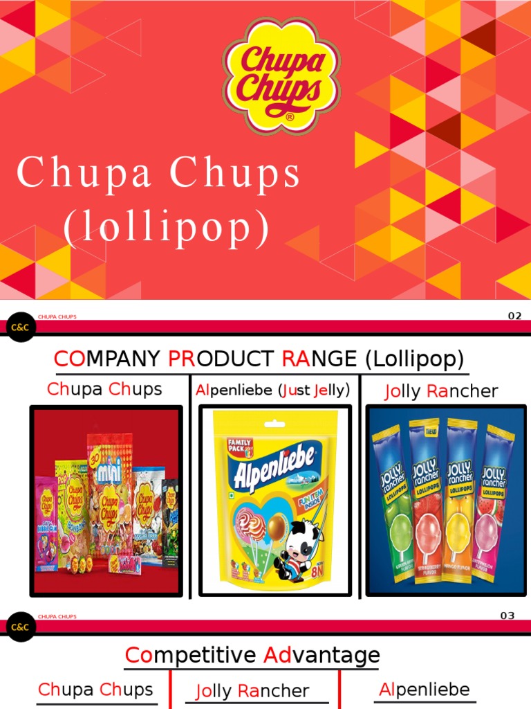 Chupa Chups Lollipop | PDF