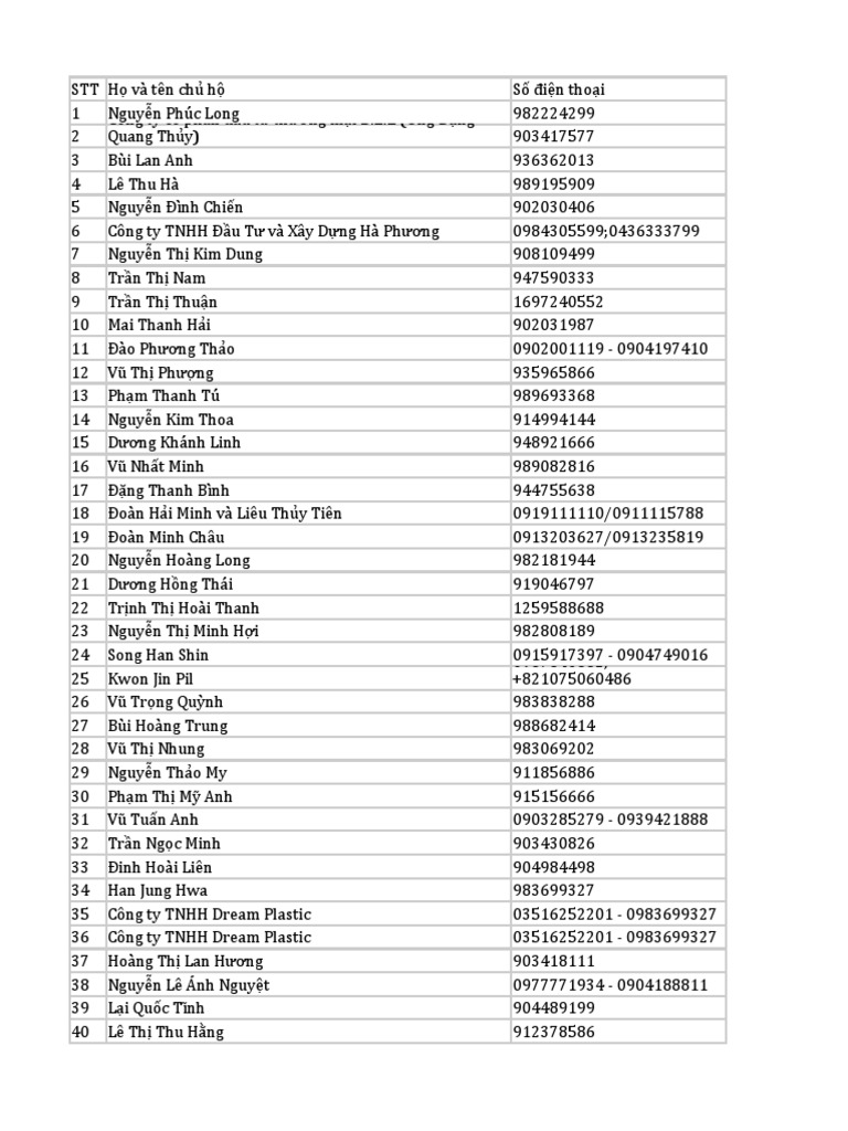 D Capital Full | PDF