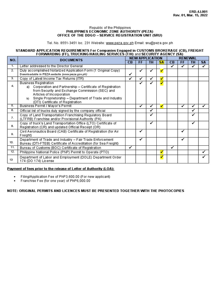 Peza Requirements | PDF | Economies | Business