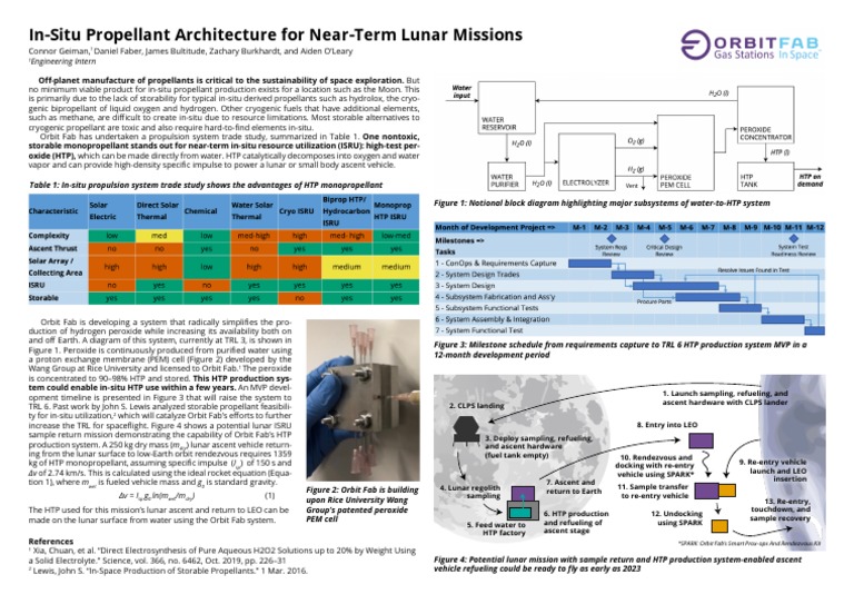 LSRW_poster_connorgeiman_orbitfab | PDF | Rocket Propellant | Hydrogen ...