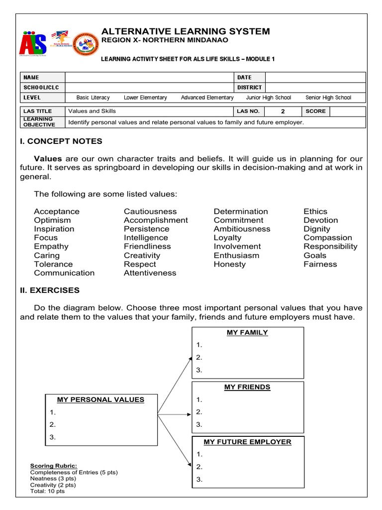 DLP Life Skills Mod1 LAS2 Values and Skills | PDF | Learning | Psychology