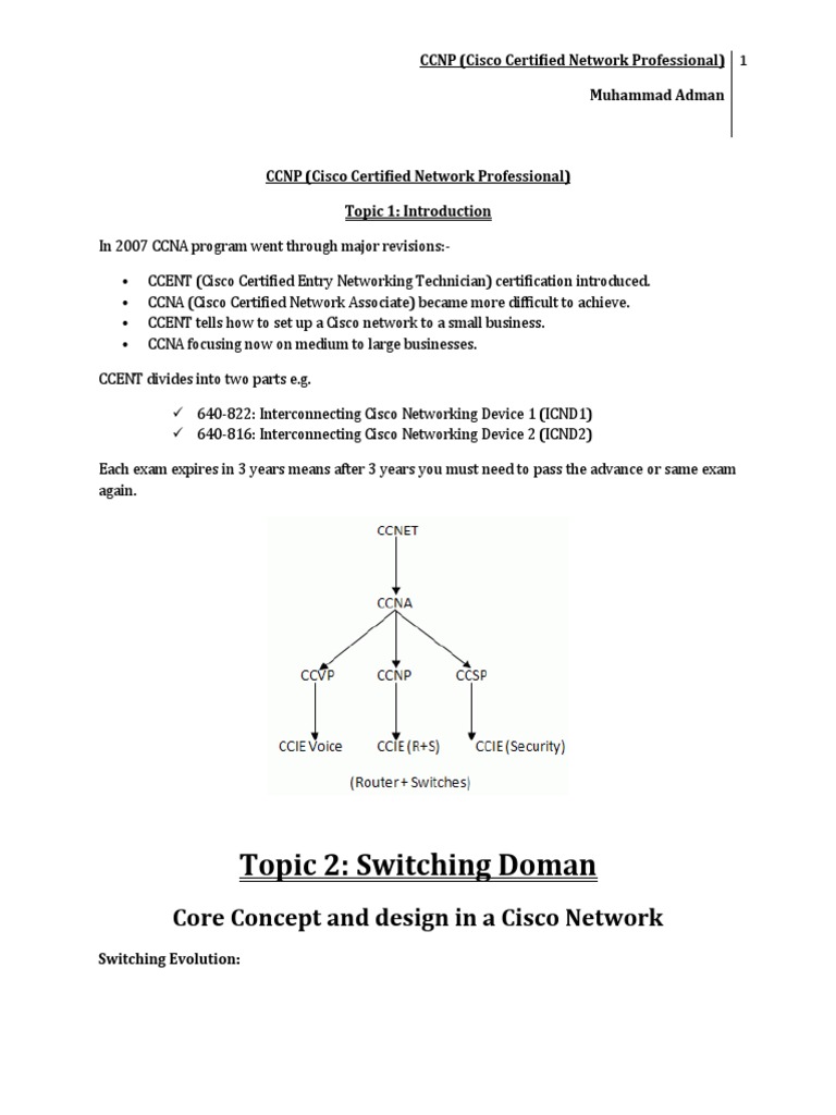 CCNP (Cisco Certified Network Professional) | PDF | Computer Network ... CCNP (Cisco Certified Network Professional) | PDF | Computer Network ...