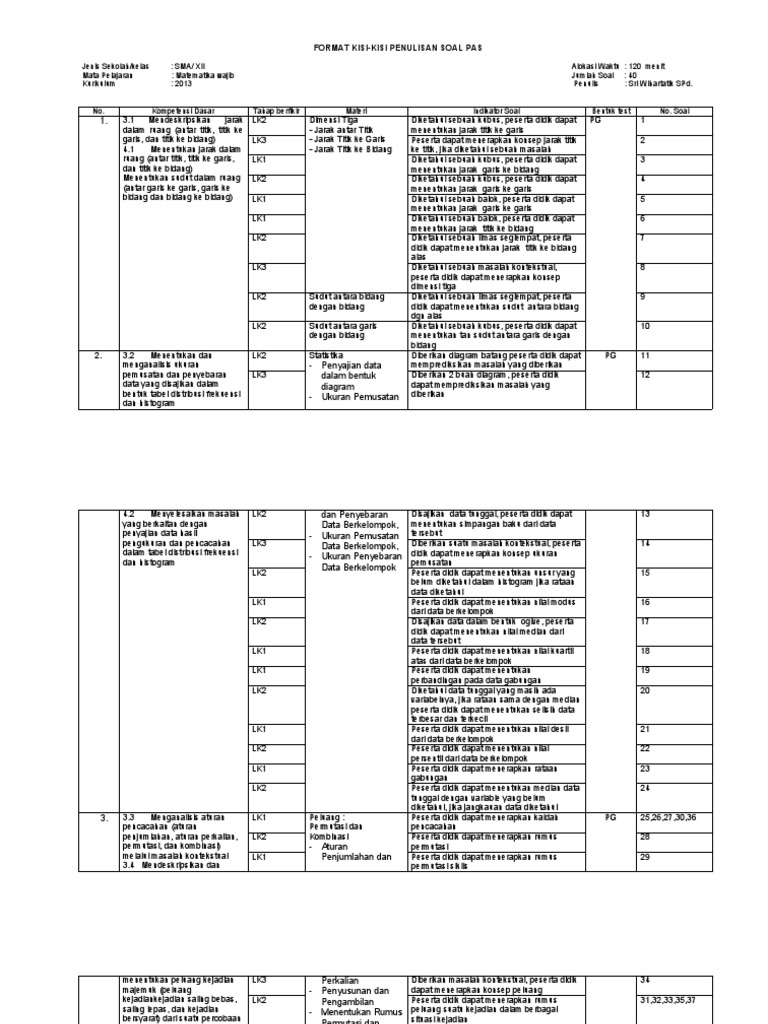Kisi-Kisi Pas Mat Wajib Xii | PDF