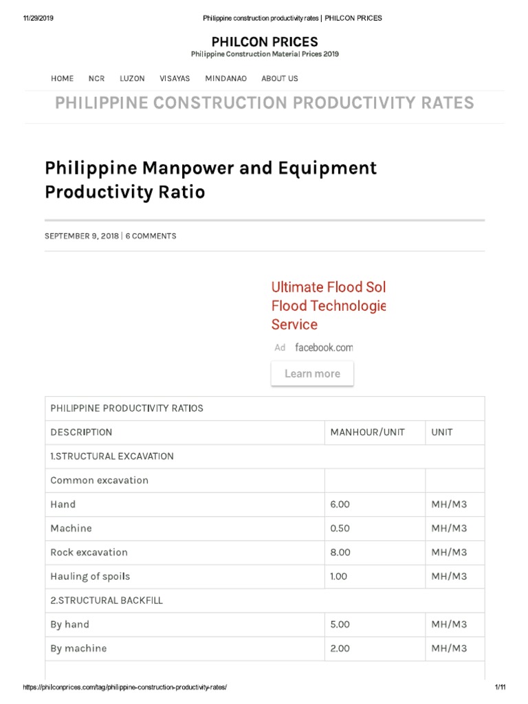 Productivity Rates | PDF