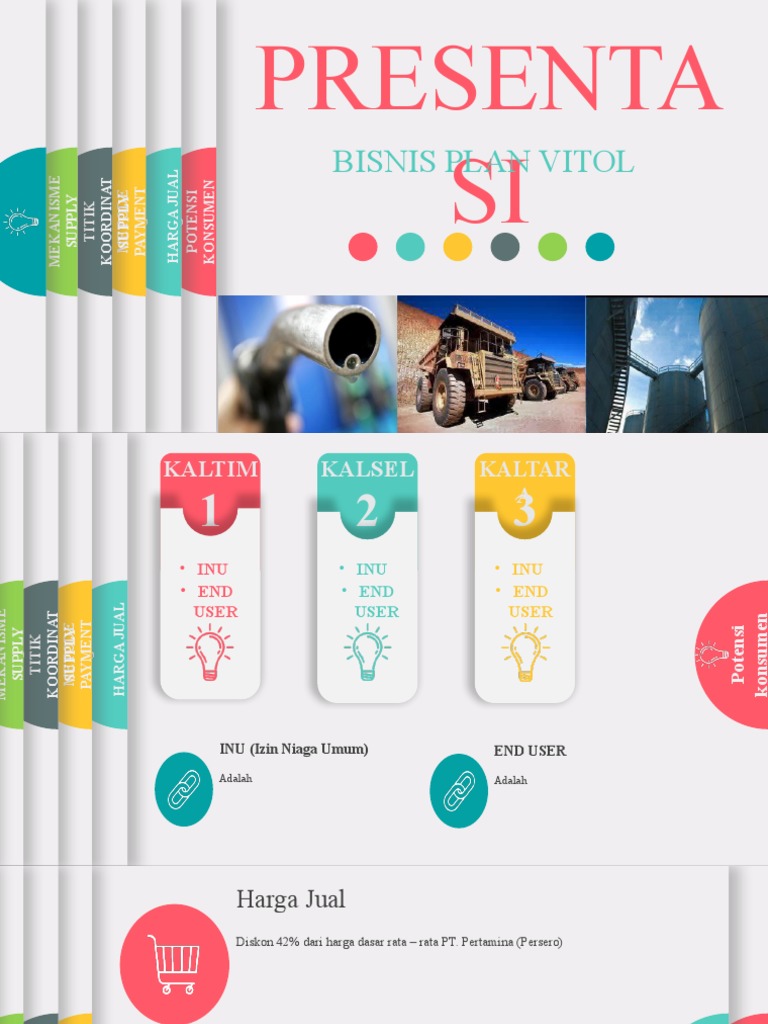 Presentasi Bisnis Plan HSD Vitol | PDF