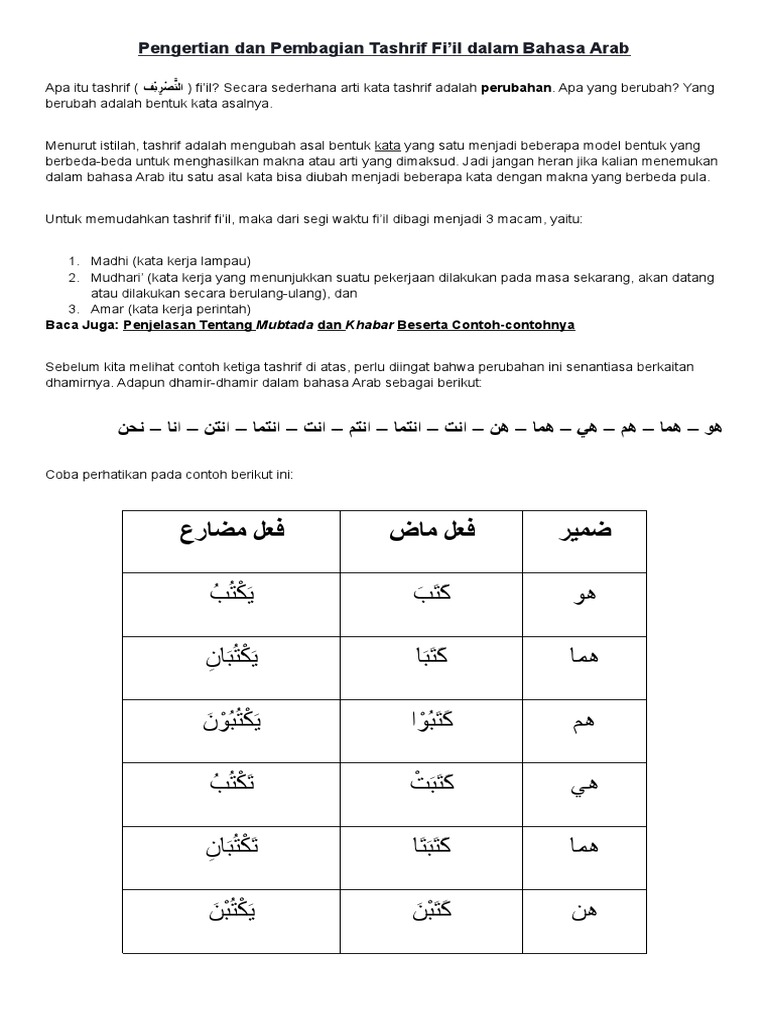 Pengertian Dan Pembagian Tashrif Fi | PDF