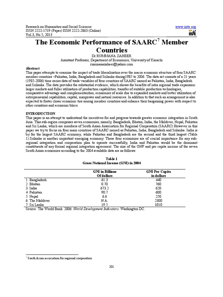 Economic Performace Of SAARC Member Countries 2013 PDF