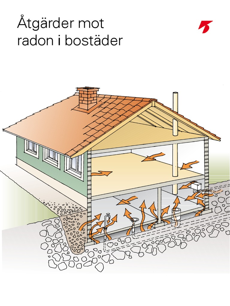 Åtgärder Mot Radon I Bostäder | PDF